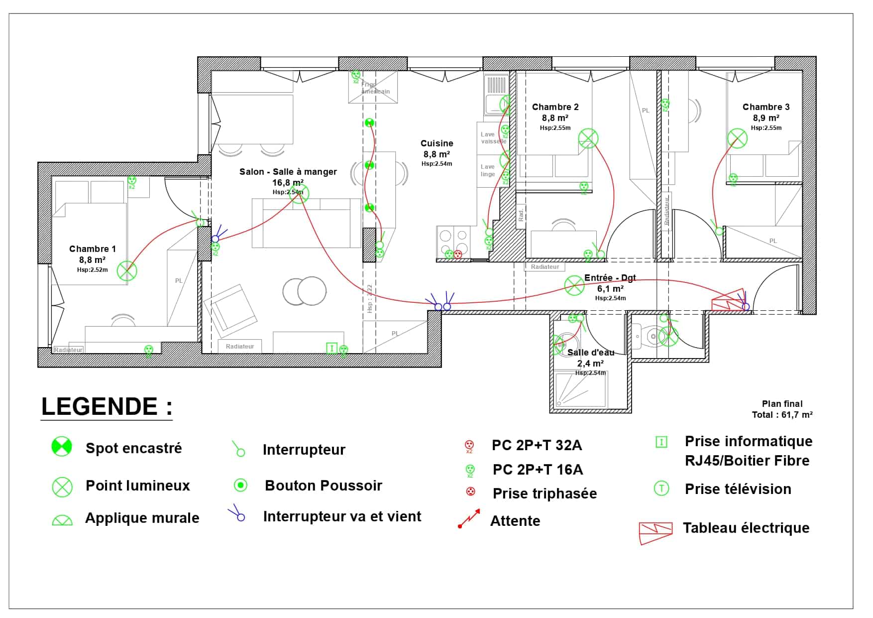 Prises et interrupteurs : où les placer dans une chambre ? - Second Souffle